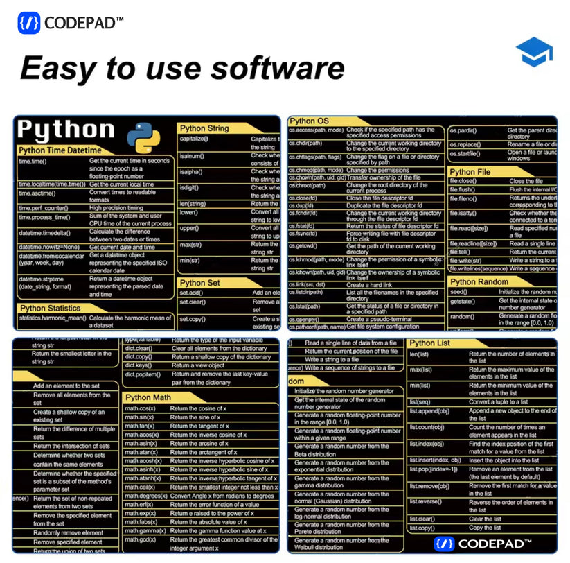 Python Codepad™ Codepad 6262